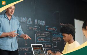 Inductive Method of Teaching: Principles, Process, and Examples ...