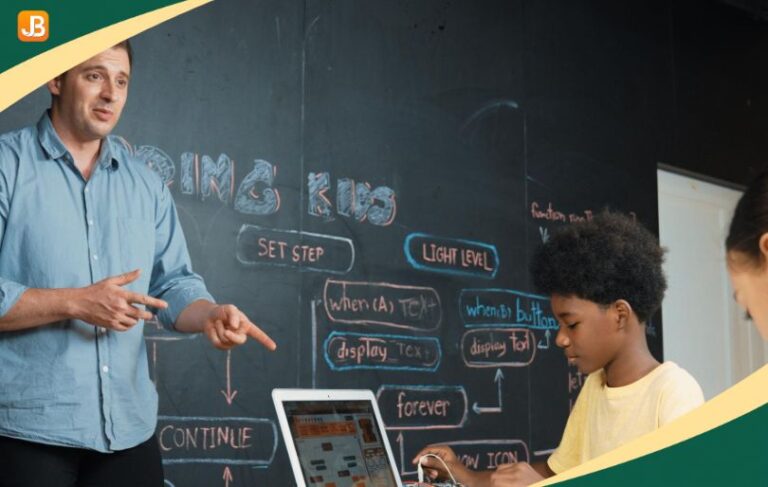 Inductive Method of Teaching: Principles, Process, and Examples ...