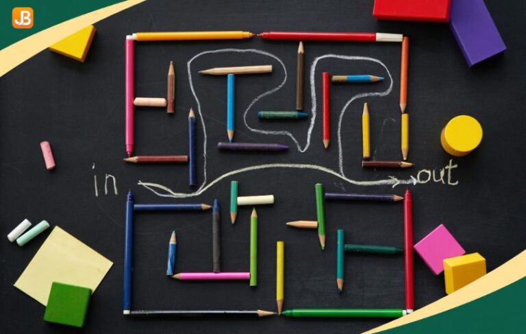 Jigsaw Method of Teaching: Definition, Steps, Advantages, and Examples ...