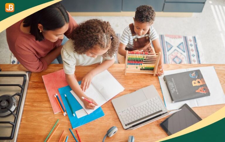 Pedagogy Teaching Methods | Understanding Teaching Pedagogy and Best ...