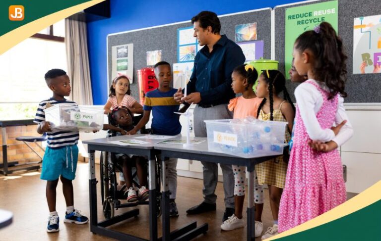 Classroom Management Techniques: Strategies, Examples & Tips for ...